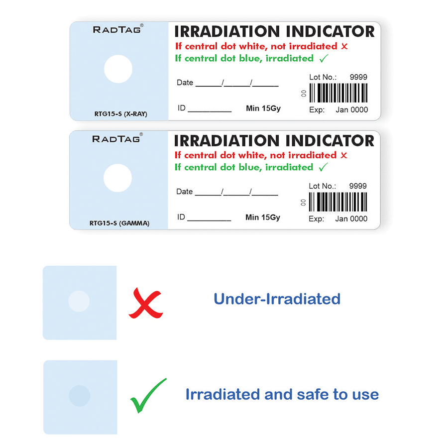 Confirm Irradiated Blood Meets FDA and AABB Regulatory and Safety ...