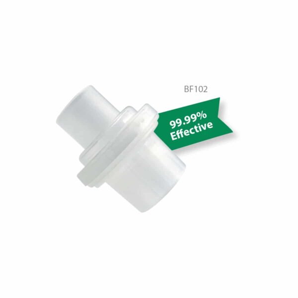 Naso-Flo® from Pulmodyne - MED Alliance Group